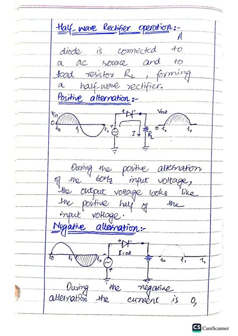 Solution Rectification Half Wave Rectification Full Wave Rectification