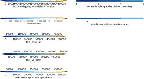 cf plot user guide — cf plot 3 0 38 documentation