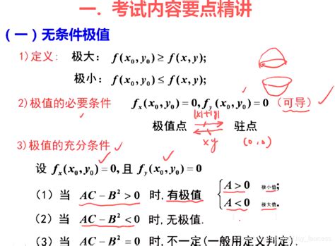 高等数学强化5：多元函数微分学3 极值与最值多元微分求极值 Csdn博客