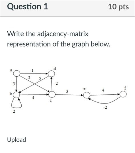 Solved Design Algorithm Analysis Chegg