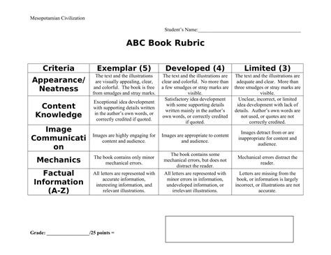 Free Printable Rubric Templates [word Excel Pdf] Grading And Scoring