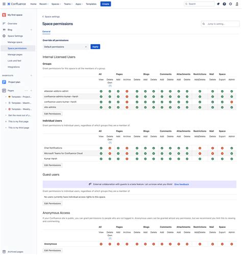 How To Restore A Deleted Page In Confluence