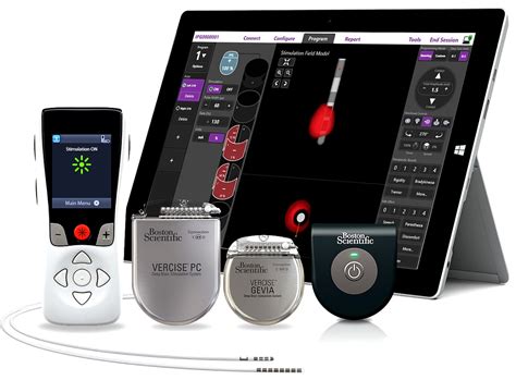 Neuromodulation 신경조정술 Boston Scientific