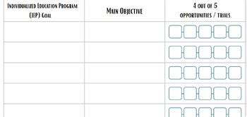 5 Trials IEP Data Tracking Sheet By Your Life Skills Store TPT