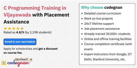 best c programming language course training in vijayawada
