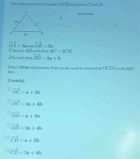 Solved The Diagram Shows Triangle Oab And Points C And D Not To Ecally 。 Vector Oa 3a And
