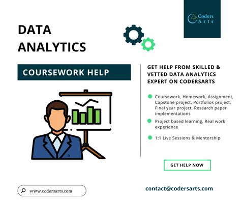 Data Analytics Coursework Help