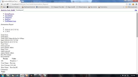 Extentreports Html Page Is Shown With Broken Ui While Publishing The Extent Report Html File