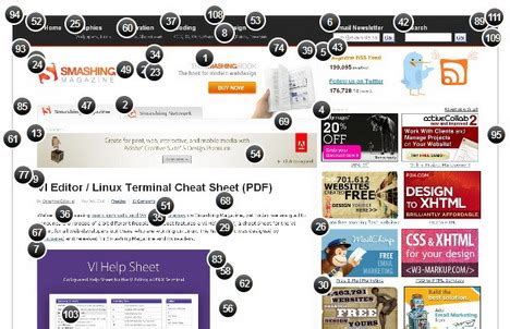 Best Web Annotation And Markup Tools Wpshopmart