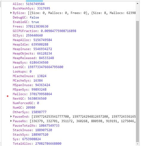 Traefik Memory Usage Keeps Growing · Issue 7191 · Traefiktraefik · Github