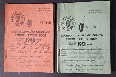 Rationing During The Emergency 1940s