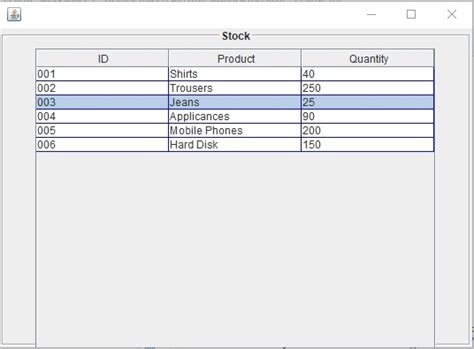 如何在 Java 中使 Jtable 单选？ 技术教程