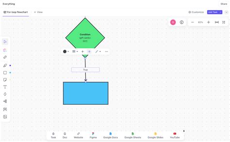 How To Create A For Loop Flowchart Clickup