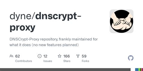 Github Dynednscrypt Proxy Dnscrypt Proxy Repository Frankly