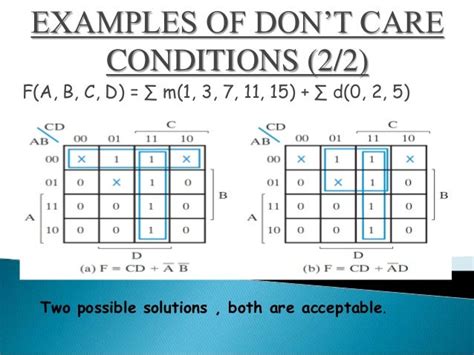 Dont Care Conditions