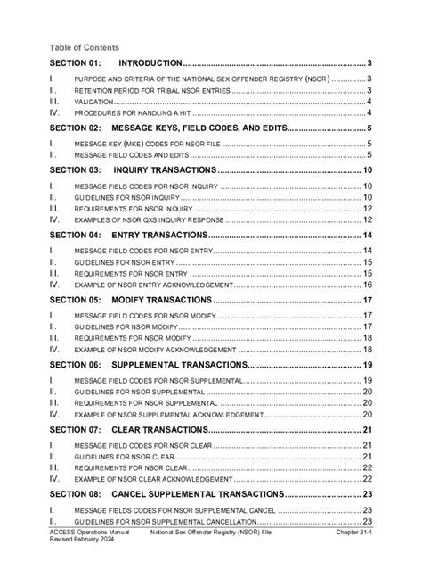 Fillable Online Chapter 21 National Sex Offender Registry Nsor Fax
