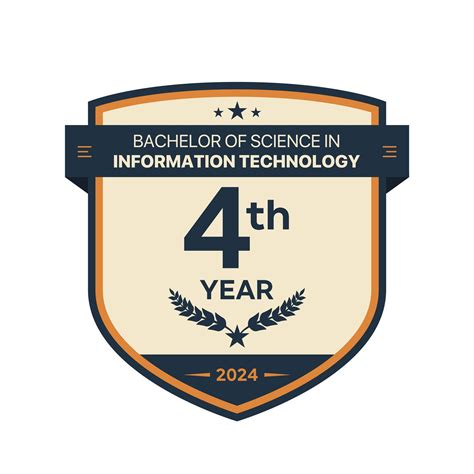 Bsit 4th Year