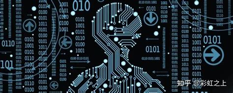 自动机器学习（automl）在金融领域作用 “且力圈子“浅谈金融科技 知乎