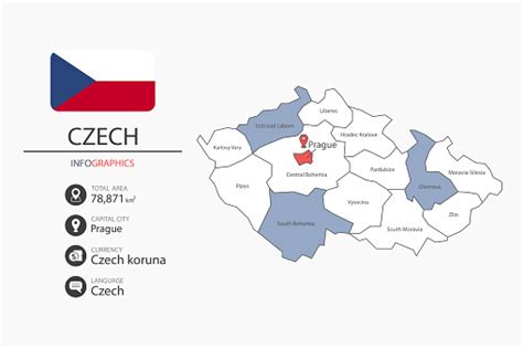 체코 지도 인포 그래픽 요소 와 도시의 깃발 제목과는 별개로 전체 면적 통화 언어 및 이 나라의 수도가 있습니다 지도에 대한