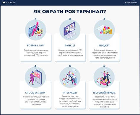 Як інтегрувати термінал в Magento 2 Pos