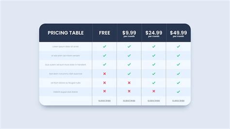 Premium Vector Web Pricing Table Design For Business
