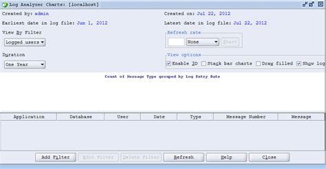 Monitor Last Login Time In Planningessbase Oracle Hyperion Labs