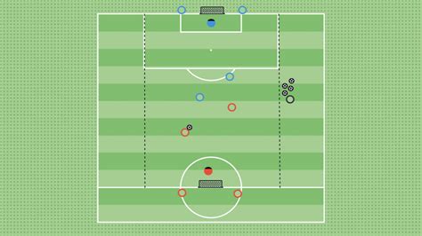 2 V 2 Secure The Pass The Coaching Manual