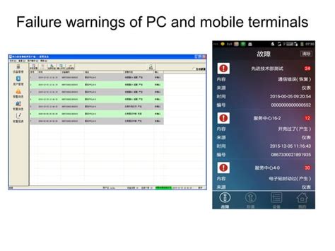 Keli Iot System Introduction 2016 PPT