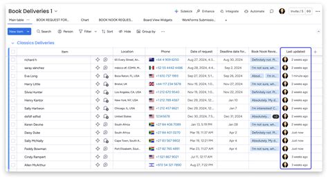 The Last Updated Column Support