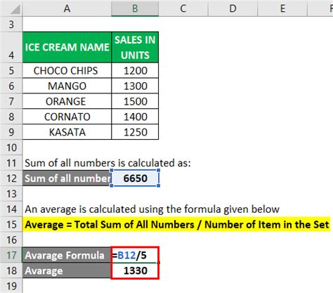 Average Formula Uses Calculation In Excel Calculator EDUCBA