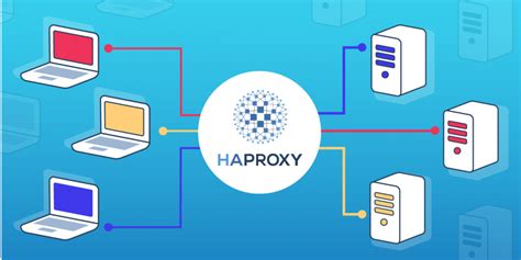 Route Ssh Connections With Haproxy Haproxy Technologies