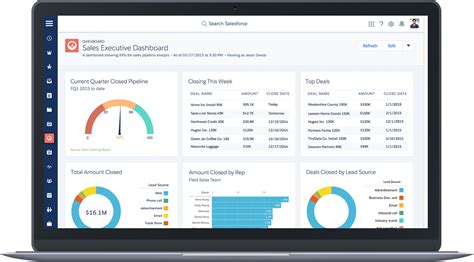 Salesforce Based Cloud Crm Solution Fortyseven