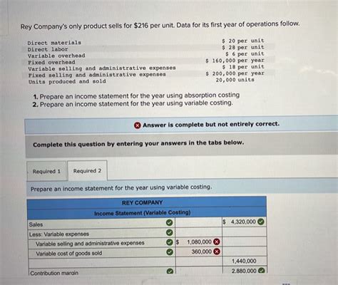 Solved Rey Companys Only Product Sells For 216 Per Unit Data For
