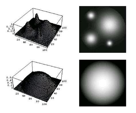 numerical reconstruction download scientific diagram