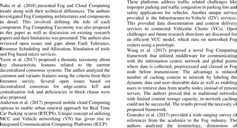 Fog Computing Literature Findings Download Scientific Diagram
