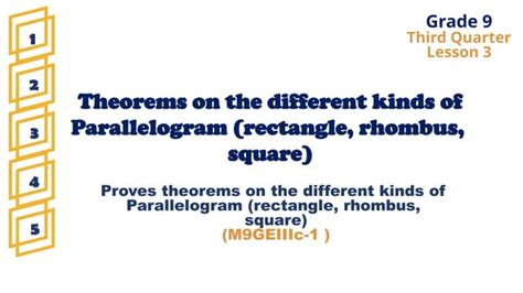 Lesson 3 Proves Theorem On Different Kinds Of Parallelogram Pptx