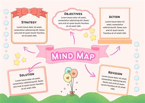 Pink And Green Colorful Cute Mind Map A4 Document Mind Map Design