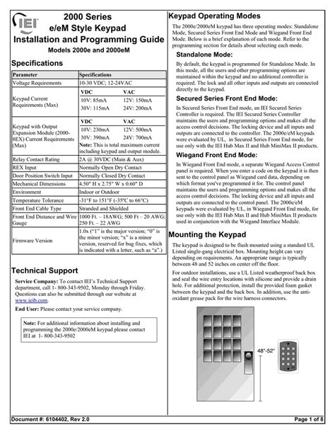 Virtual Keypad Manual Lokisdirect Virtual Keypad Manual Lokisdirect