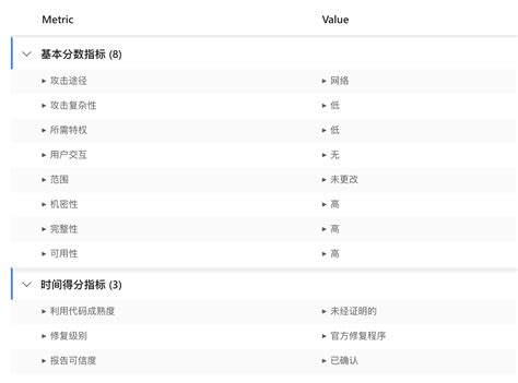 sql server 2025 年 8 月更新 修复 cve 2025 49759 sql server 特权提升漏洞 sysin 博客园