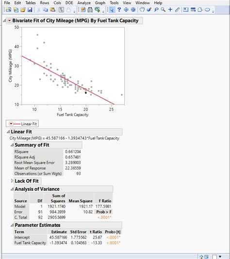 solved t 3 file edit tables rows cols doe analyze graph