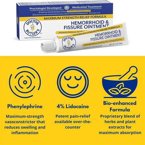 The Physicians Advanced Hemorrhoid Relief Kit Hammacher Schlemmer