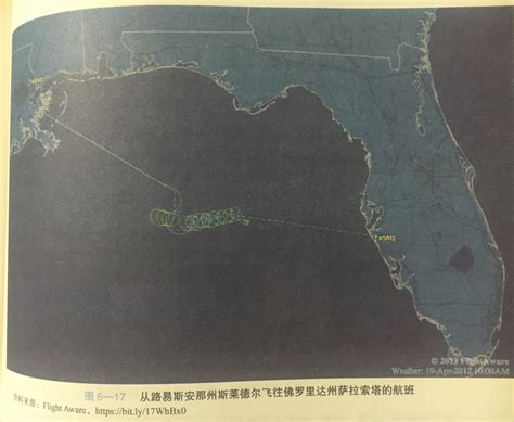 【阅读】数据之美，一本书学会可视化设计 Csdn博客