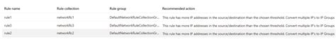 Azure Firewall Policy Analytics Rules With Multiple Ip Addresses