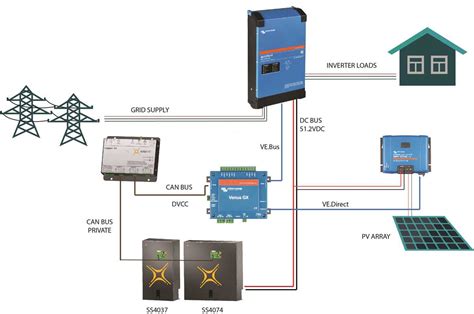 Step By Step Guide Victron Multiplus 2000 Wiring Diagram