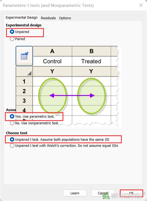 Graphpad Nested T Test At Juliette Bailey Blog