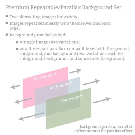 Game Art Background Winter Mountains Parallax Repeatable