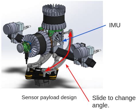 Autonomous Uav Based Multi Model High Resolution Reconstruction For