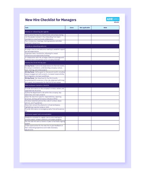 Free Printable Retirement Checklist Template