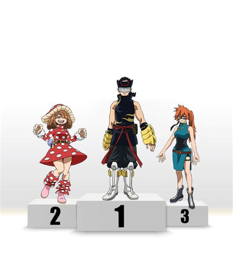 Class 1 B Hero Costume Popularity Poll Finale It Is With Great