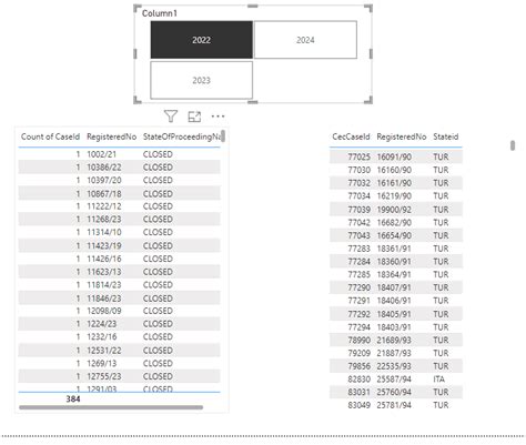 Solved Multiple Dynamic Dynamic M Query Parameters With S